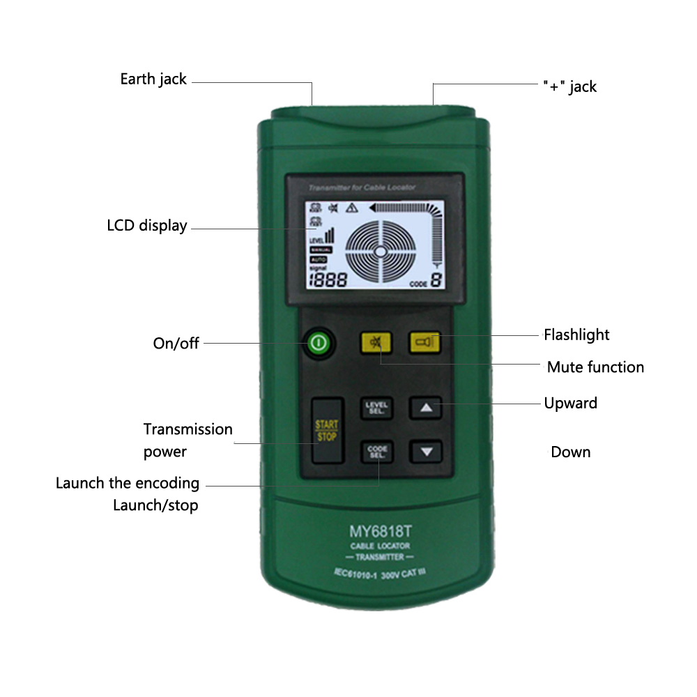 MY6818 - Multimeters&Test Instruments